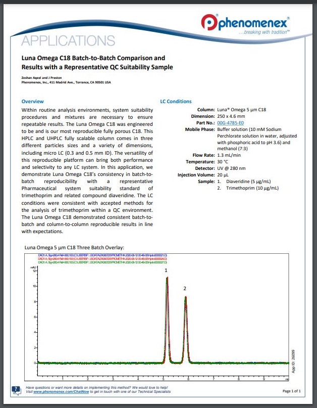 Новата Luna Omega C18 - 1.6 μm, 3 μm и 5 μm - Хромсервис ООД